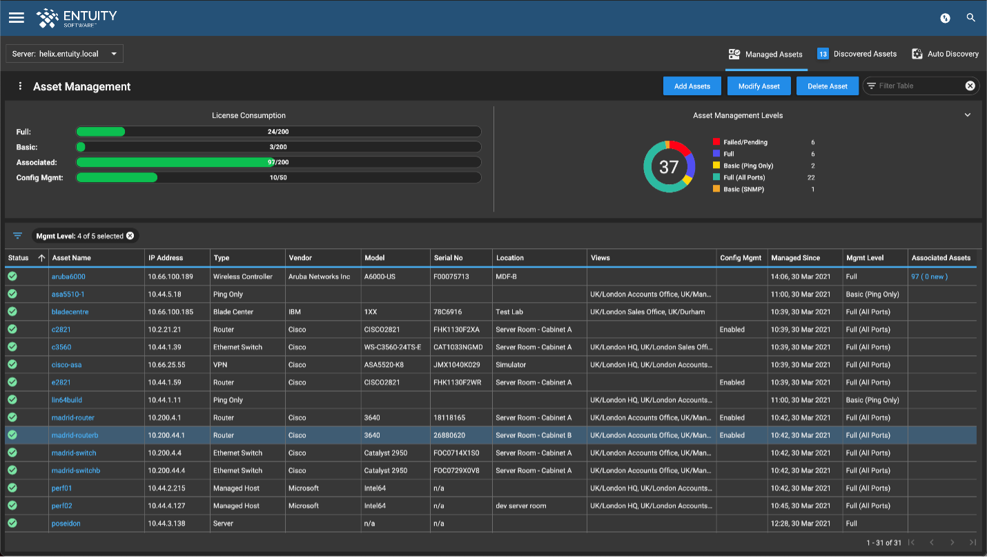 New Entuity innovations further simplify network performance and ...