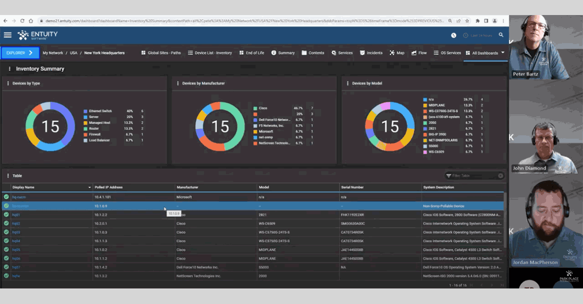 Network Management Dashboard Network Monitoring Software